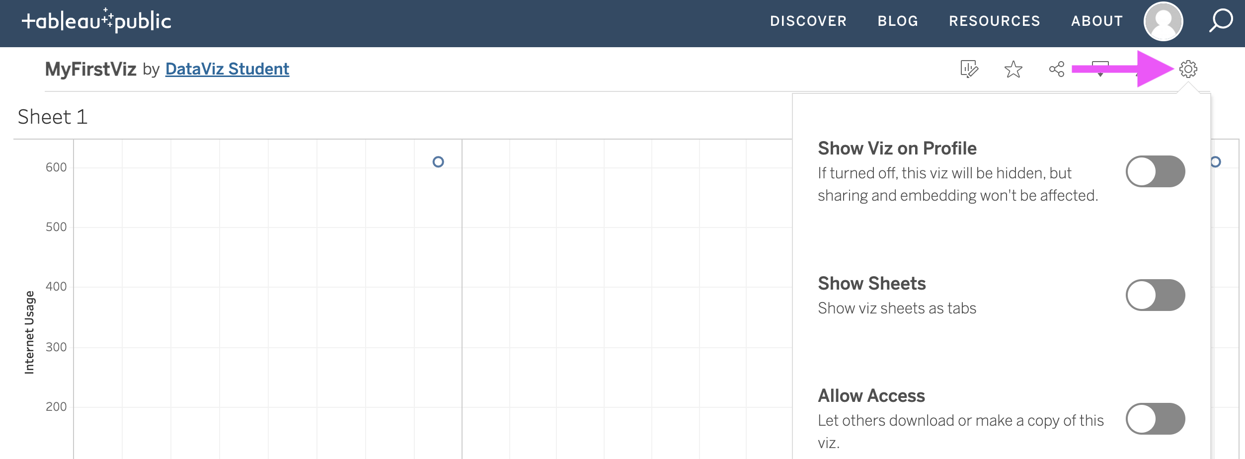 GitHub - ZunyanGuo/Tableau_challenge
