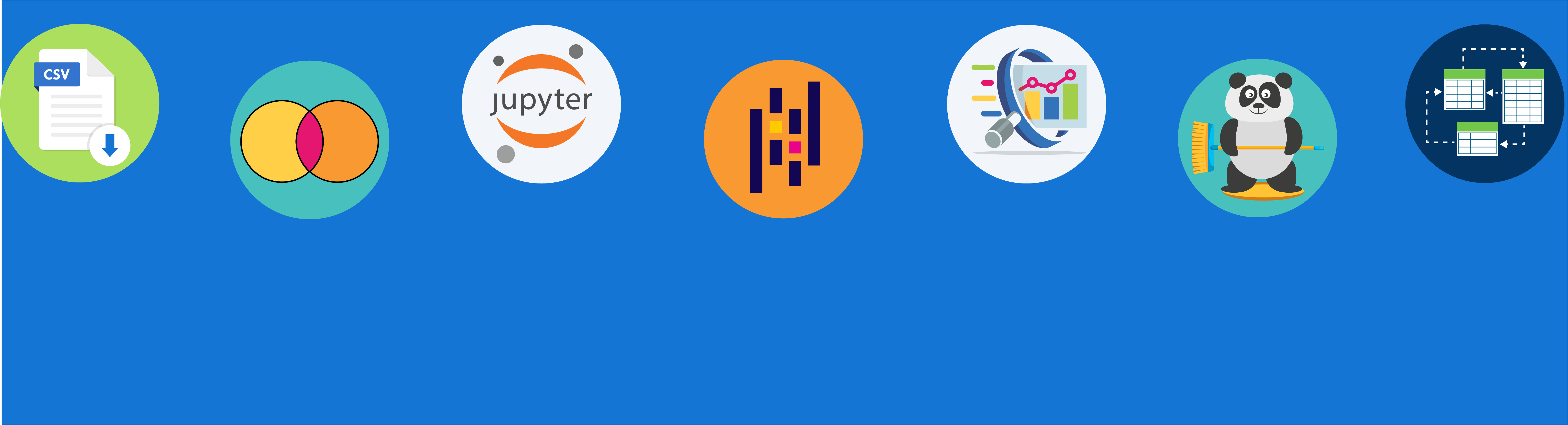 GitHub - emac8/pandas-challenge